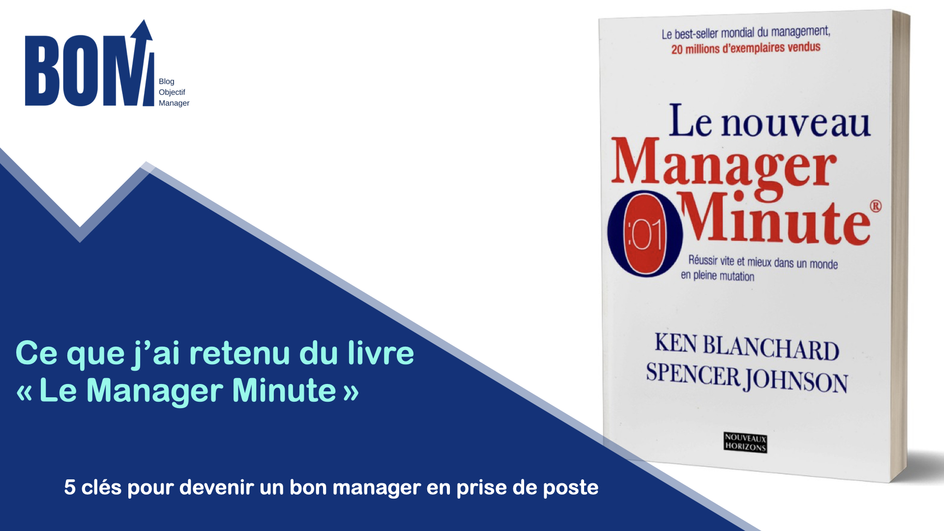 Ce que j'ai retenu du livre "Le manager minute"